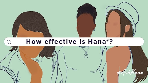 Hana contraceptive pill: Effectiveness and reliability